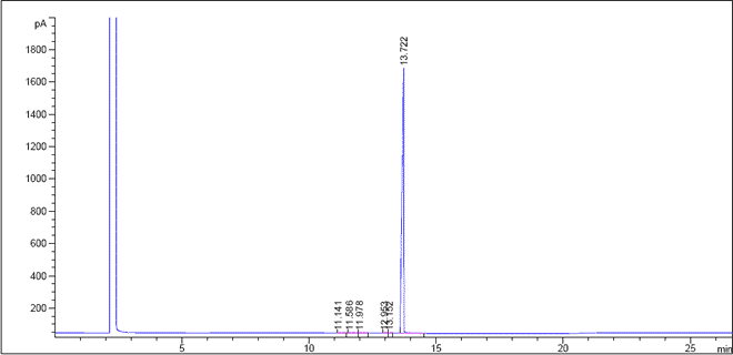 18680-27-8 (1S,2S,3R,5S)-(+)-2,3-Pinanediol - Caming Pharmaceutical ...
