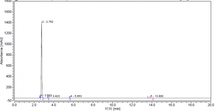 31364-42-8 Kryptofix 221 - Caming Pharmaceutical LtdCaming ...