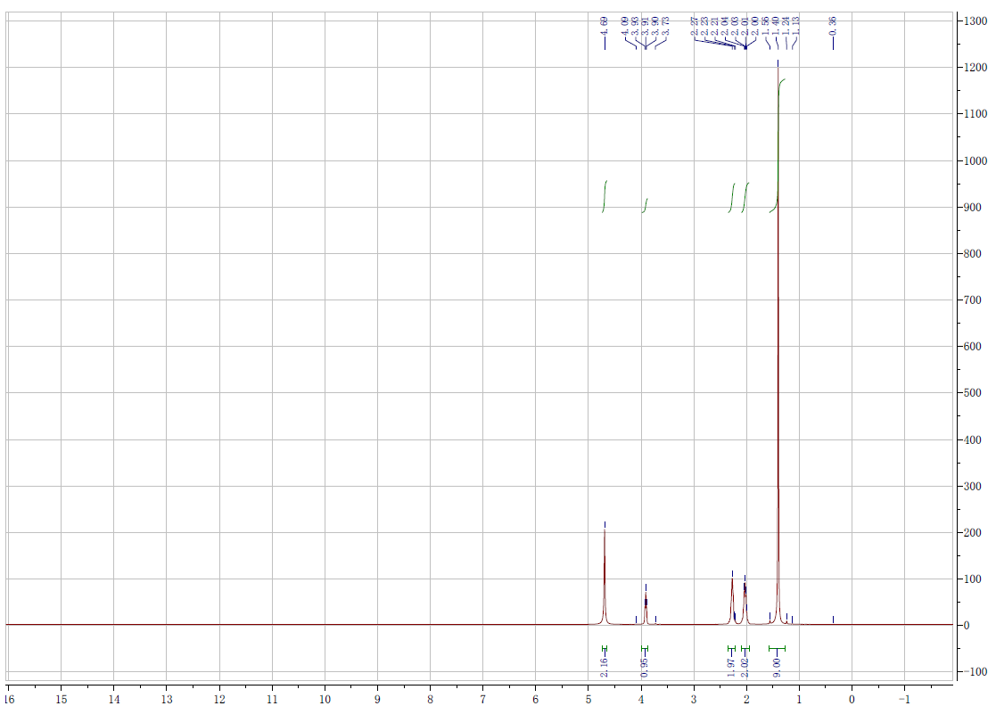H-Glu-OtBu CAS 45120-30-7Caming Pharmaceutical Ltd – Focusing on ...