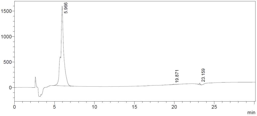 H-Glu-OtBu CAS 45120-30-7Caming Pharmaceutical Ltd – Focusing on ...